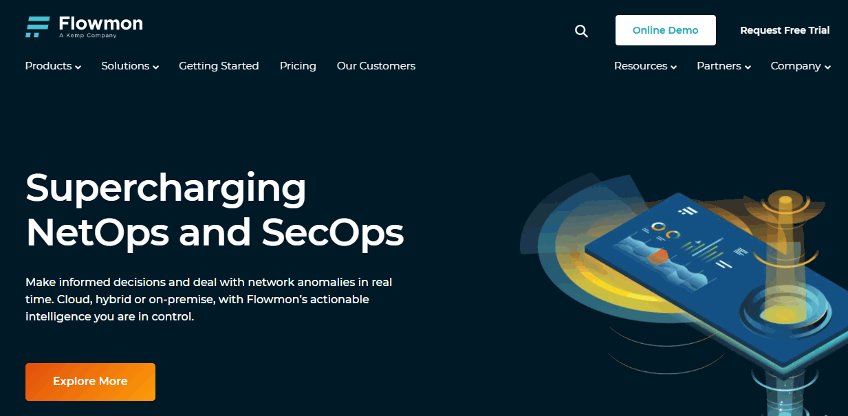 Flowmon Pricing, Features, and Reviews in 2023